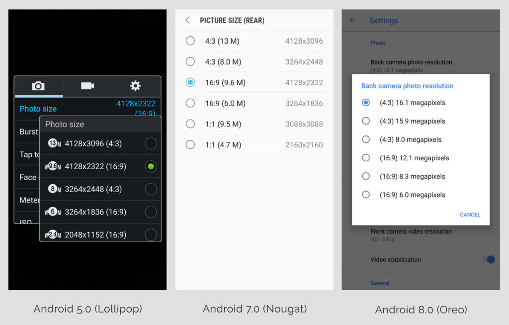 Understanding Your Phone's Camera - Part 1 - Resolution - StyleTawk