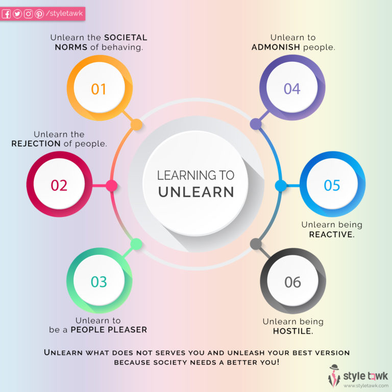 Learning To Unlearn - StyleTawk